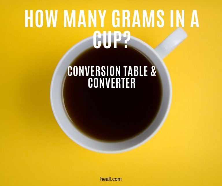 How Many Grams In A Cup Conversion Table Converter How Many Grams In A Cup Conversion Table Converter