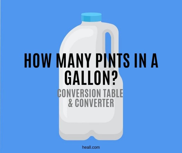 How Many Pints In A Gallon Conversion Table Converter How Many Pints In A Gallon Conversion Table Converter