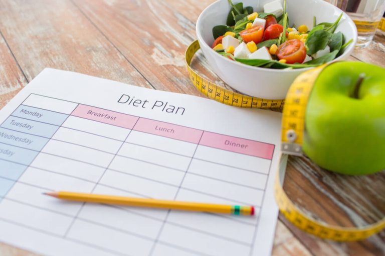 Easy Diet Plan For College Students HeAll Easy Diet Plan For College Students HeAll
